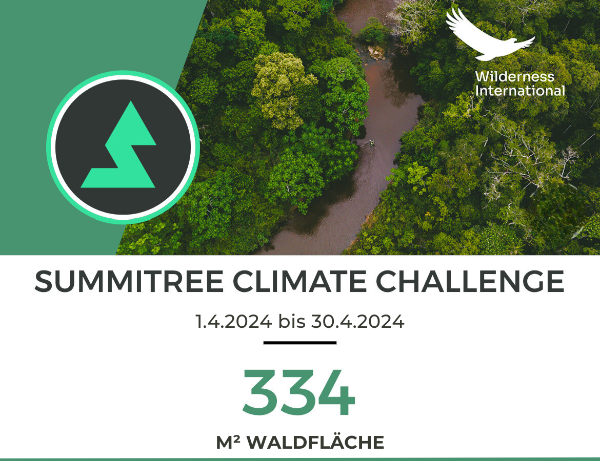 CLIMATE Challenge April - Summitree