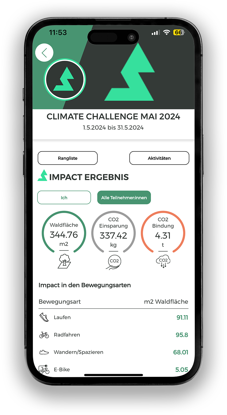 CLIMATE Challenge Mai - Summitree